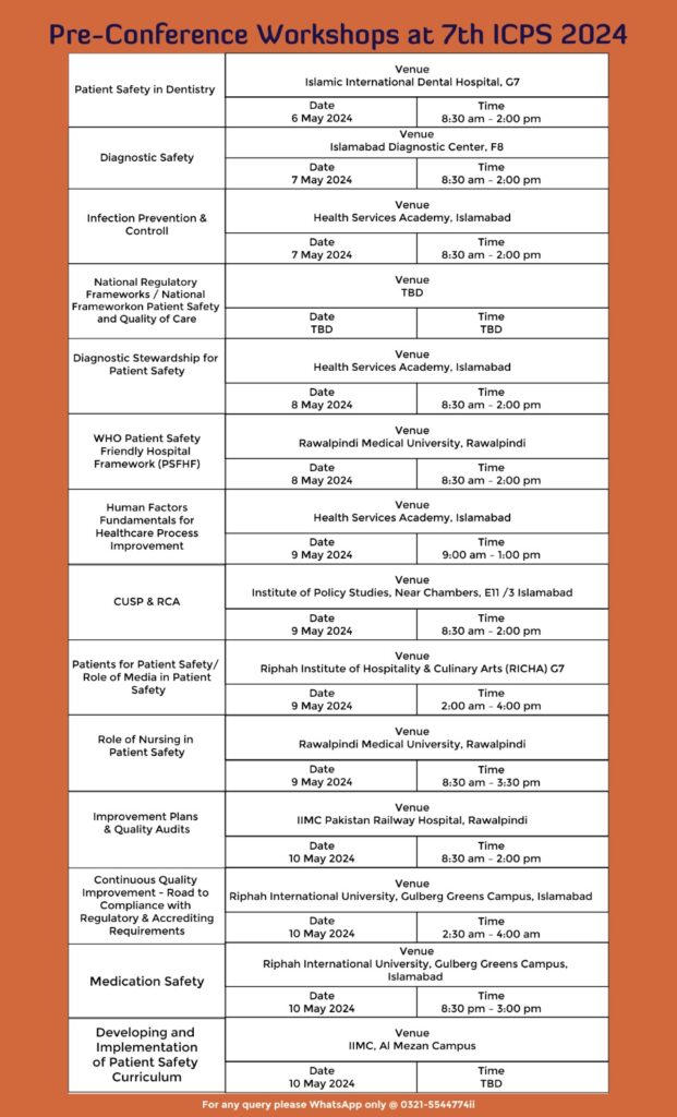 Assurance of Patient Safety by implementation of Minimum Service ...