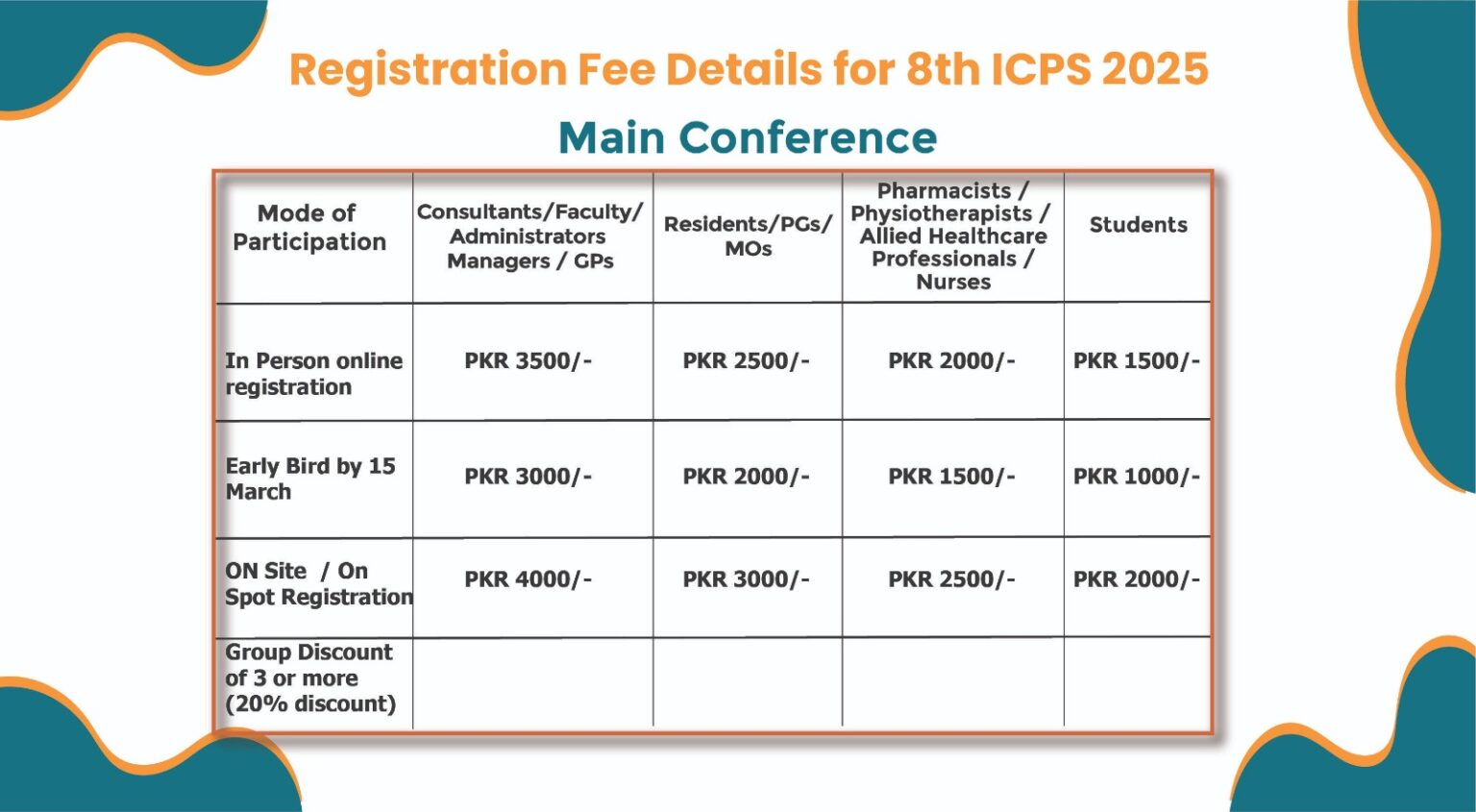 Registration – 8th ICPS Conference