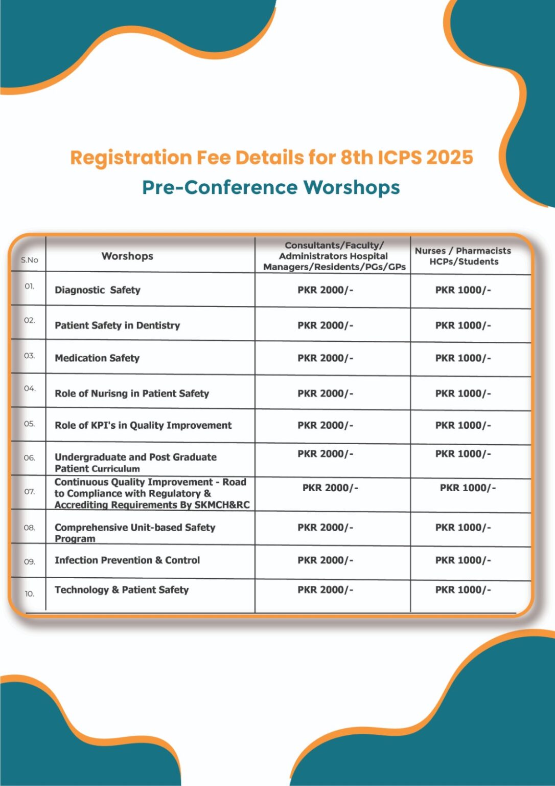Pre Conference Workshop – 8th ICPS Conference